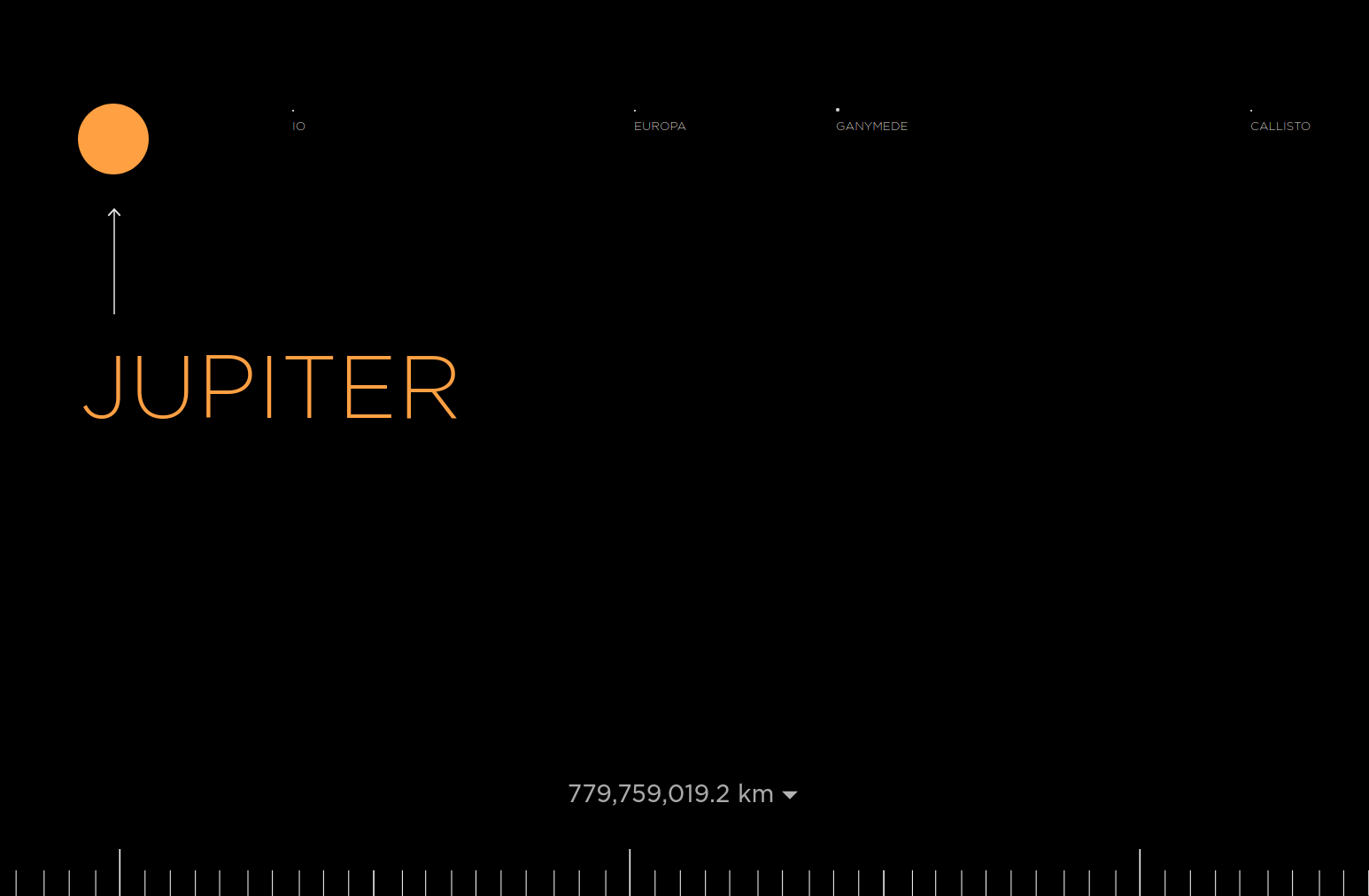 Dimensions and Distances – Stargazer Rock